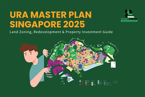Ura Master Plan Singapore 2025 Land Zoning Redevelopment And Property
