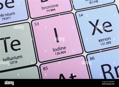 Symbol Iodine On Periodic Table Of Elements As Background Top View