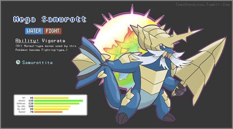 Pokemon Oshawott Mega Evolution
