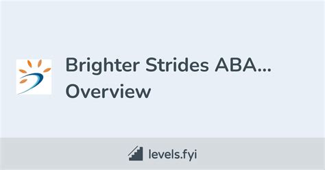 Brighter Strides Aba Therapy Careers Levelsfyi