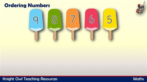 ordering numbers largest to smallest
