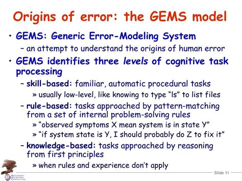 Ppt An Overview Of Human Error Drawn From J Reason Human Error