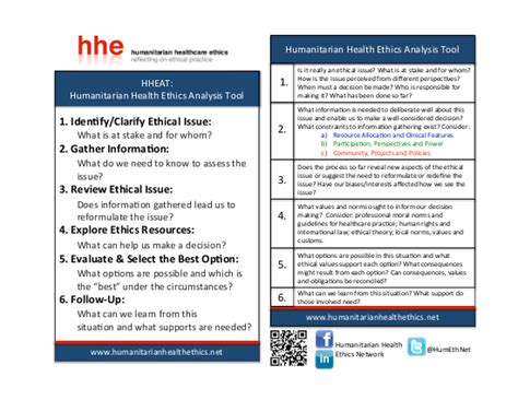 Humanitarian Health Ethics Analysis Tool Hheat Quick Reference Card