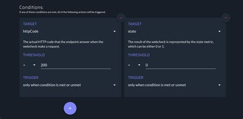 Pm2 Webchecks Guide Pm2 Enterprise Documentation