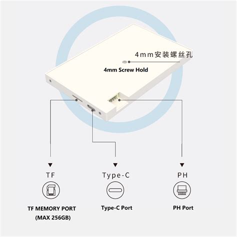 Turing 5 Inch Ips Sensor Panel Display Smart Screen Monitor Dynamic