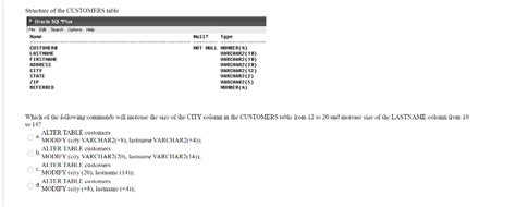 Solved Structure Of The CUSTOMERS Table Oracle SQL Plus Chegg Com