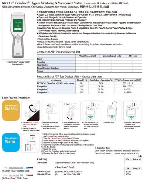 Neogen® Clean Trace® Hygiene Monitoring And Management System