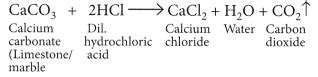 Important Question For Class Science Acids Bases And Salts LearnCBSE In