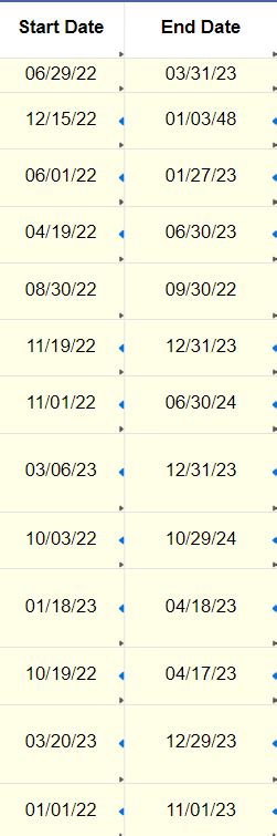 how can i calculate the average netdays between 2 columns — smartsheet