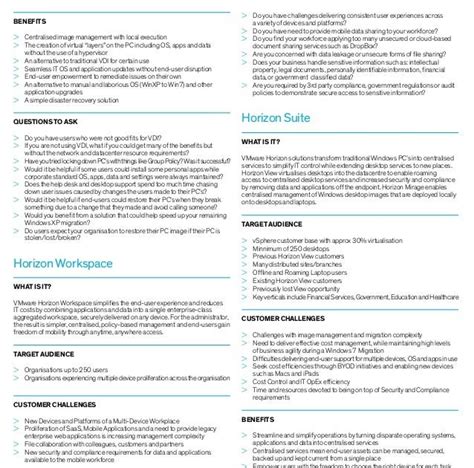 Sales Cheat Sheet Template Cheat Dumper