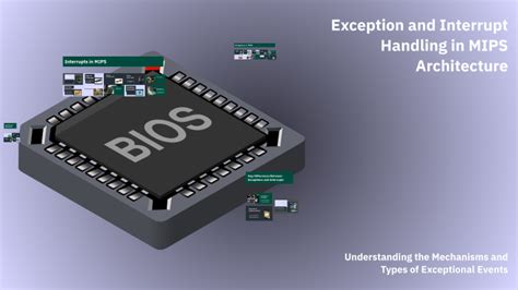 Exception And Interrupt Handling In Mips Architecture By Mina Atef On Prezi