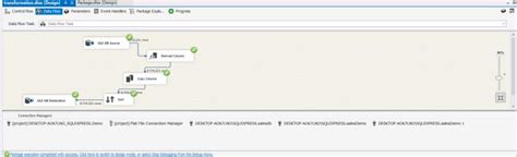 Ssis Datamigration Etl Sqlserver Datatransformation