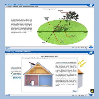 Solar Installation Technician Training Hands On Photovoltaic Skills