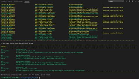 AWS KMS Use Case With Serverless Application Model SAM An End To End Solution