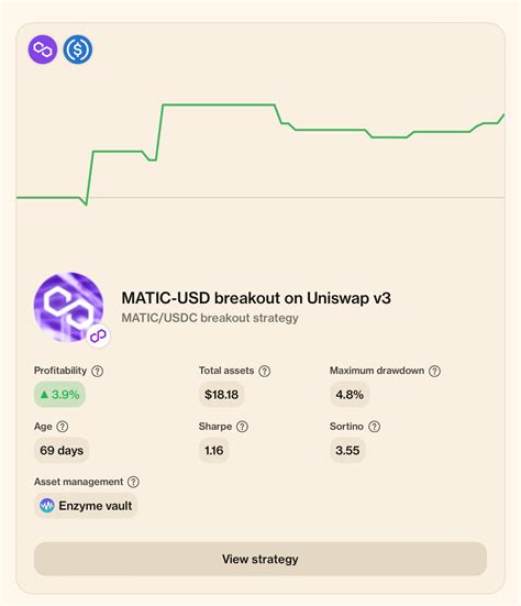 Trading Strategy Protocol Updates September 2023