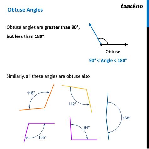 Obtuse Angles Definitions Properties And Examples Teachoo
