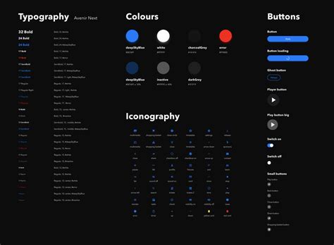 ui style guides and atomic design for better products fivedottwelve