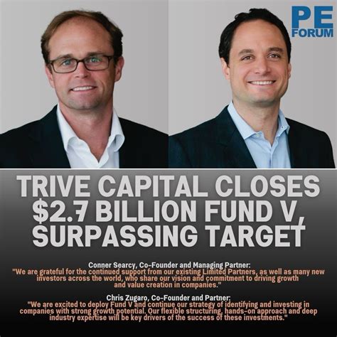 📣 Trive Capital Closes 2 7 Billion Fund V Surpassing Target Trive