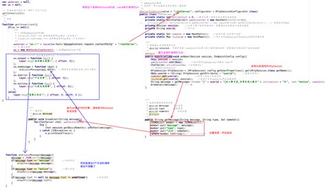 JavaWebSocket的使用Demo聊天室 想 博客园