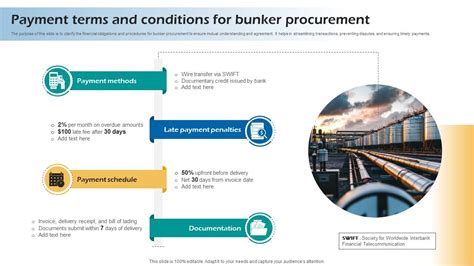 Payment Terms And Conditions For Bunker Procurement Ppt Presentation
