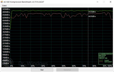 As Ssd Benchmark Solid State Drive Leistung Ermitteln Dr Windows