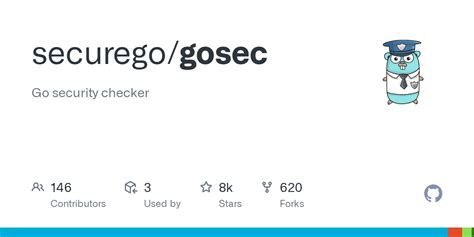 Issues · Securegogosec · Github