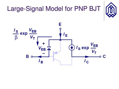 Ppt Pnp Transistor Structure Operation Models Powerpoint