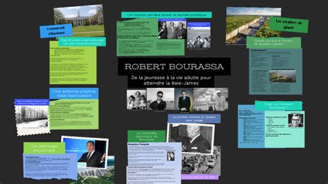 Présentation Robert Bourassa By Adam Ménard On Prezi