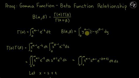 Proof Gamma Beta Function Relationship Identity Youtube
