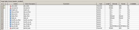 Sas Di Parameters To Retrieve Date9 Sas Support Communities