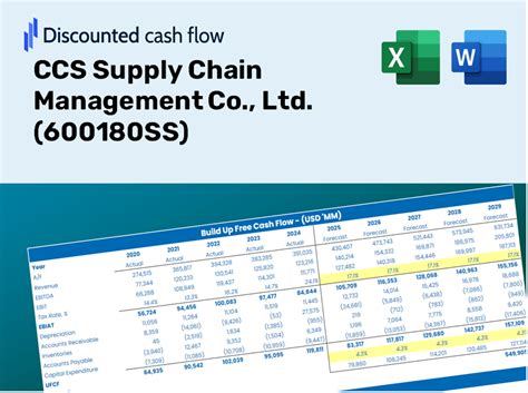 Ccs Supply Chain Management 600180ss Dcf Excel Template