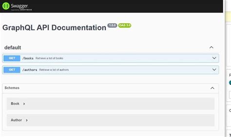 Documenting Graphql Apis With Swagger Geeksforgeeks