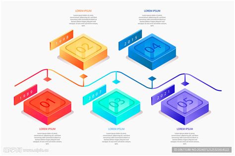 发展历程时间线设计图 Psd分层素材 Psd分层素材 设计图库 昵图网