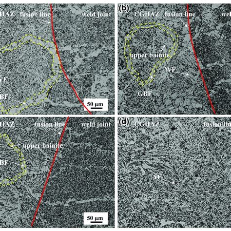 The Microstructure Of Coarse Grained Heat Affected Zone Cghaz In Download Scientific Diagram