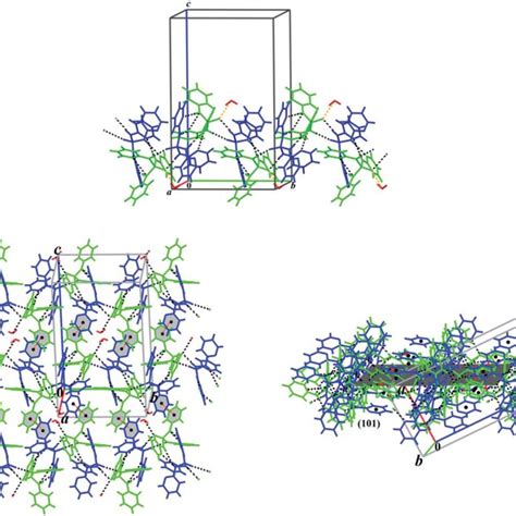 up partial view of one dimensional 1d chain formed via n h o and