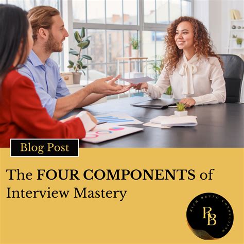 The Four Components Of Interview Mastery