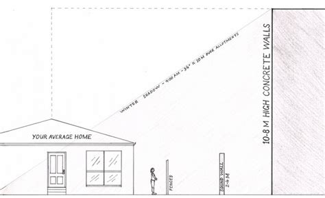 Residents Oppose Warehouse Development Geelong Independent