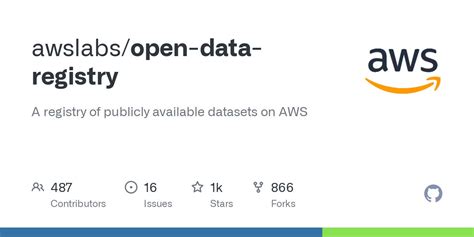 chris short on linkedin github awslabs open data registry a