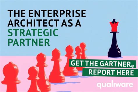 Enterprisearchitecture Gartner Strategicleadership Businessvalue… Qualiware