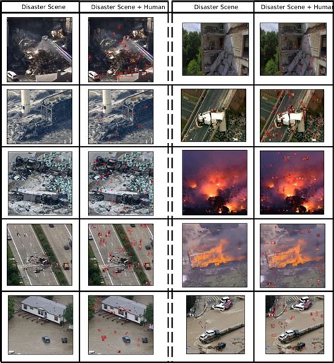 논문 리뷰 Uav Enhanced Combination To Application Comprehensive Analysis And Benchmarking Of A