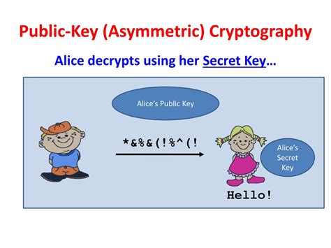 Ppt Mat 302 Algebraic Cryptography Powerpoint Presentation Free
