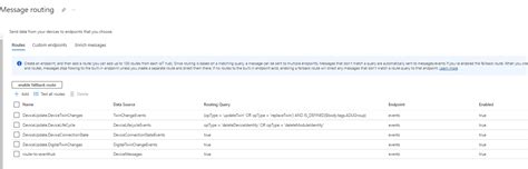 ADUGroup Not Visible To Deployment Group Setup On ThinkedEdge SE With Early Access