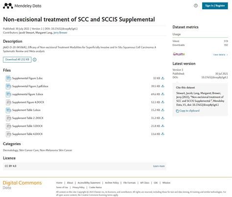 Making Research Data Available On Mendeley Data When You Publish In An