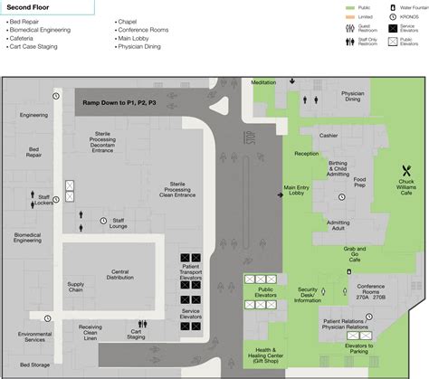 Sutter Health Cpmc Van Ness Hospital Pocket Guide Vnc V2019 4 25