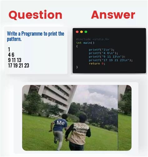 Amin Zayeromali On Linkedin Python Pythontraining Pythonprogramming