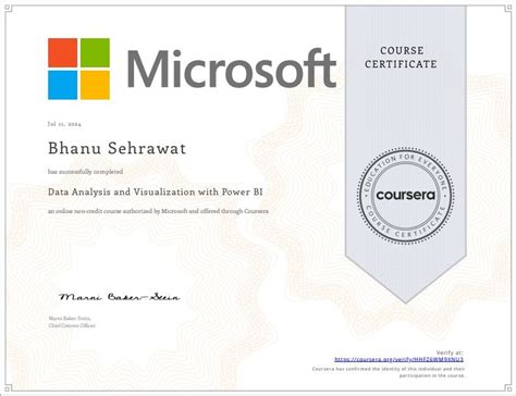 Bhanu Sehrawat On Linkedin Dataanalysis Powerbi Certification