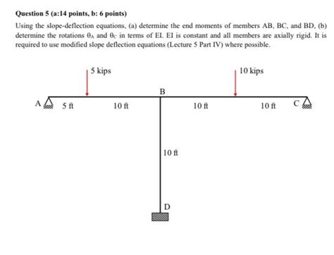 Solved Question A Points B Points Using The Chegg