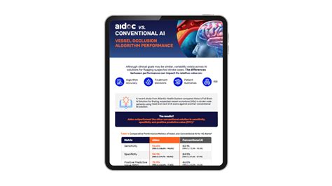 Aidoc Vs Conventional Ai Vessel Occlusion Algorithm Performance