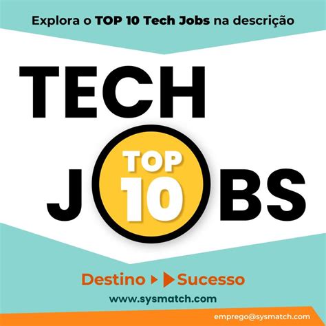 Sysmatch Itjobs Programmer Itsolutions Qlik Solutionarchitect