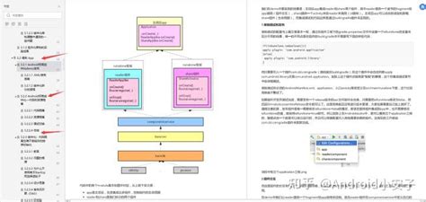 已献出膝盖GitHub上堪称神级的Android组件化最佳实战总结讲得太清晰了